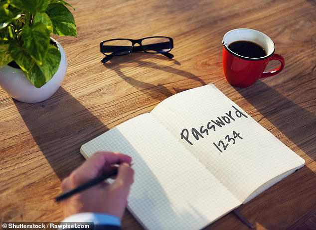 How to create secure passwords: Experts reveal why you should never ...