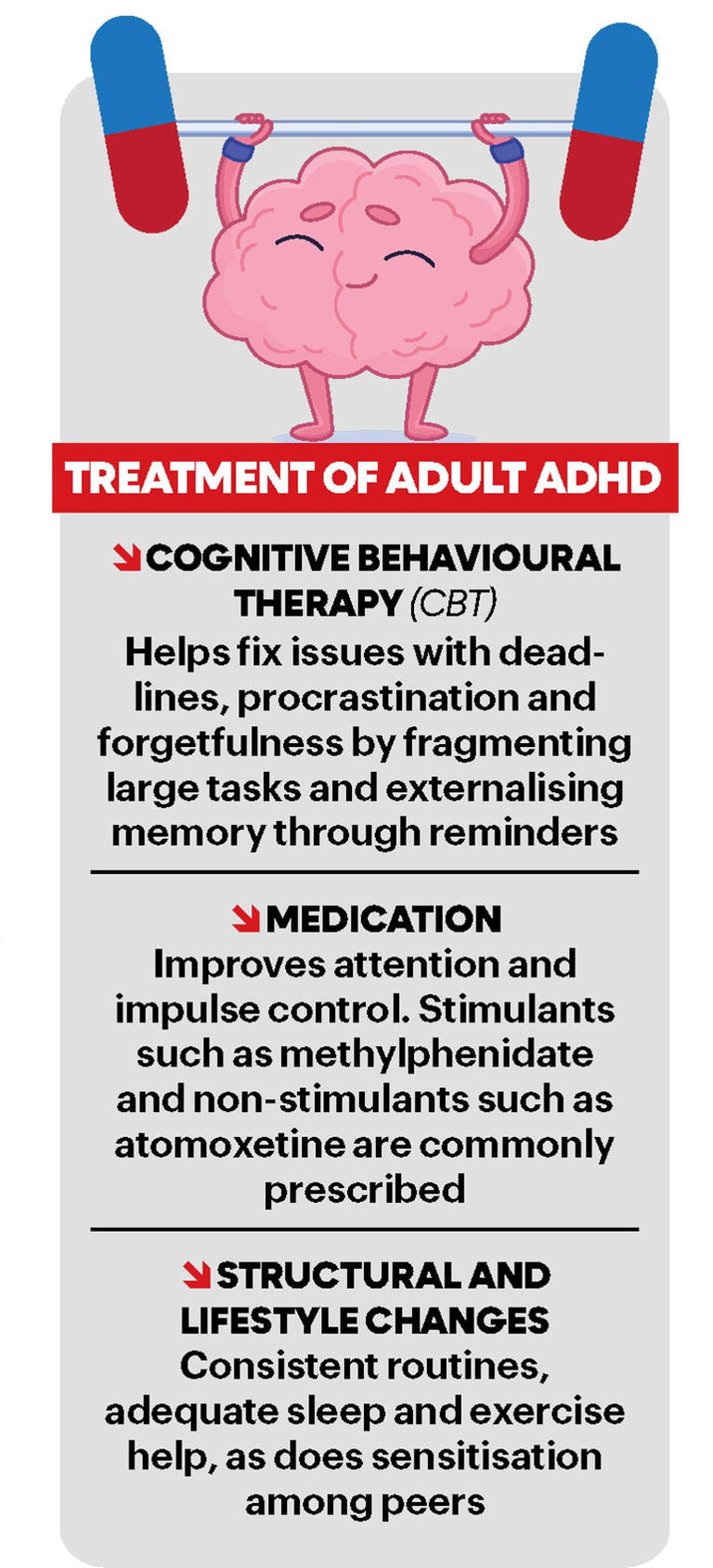 Adult attention deficit | ADHD