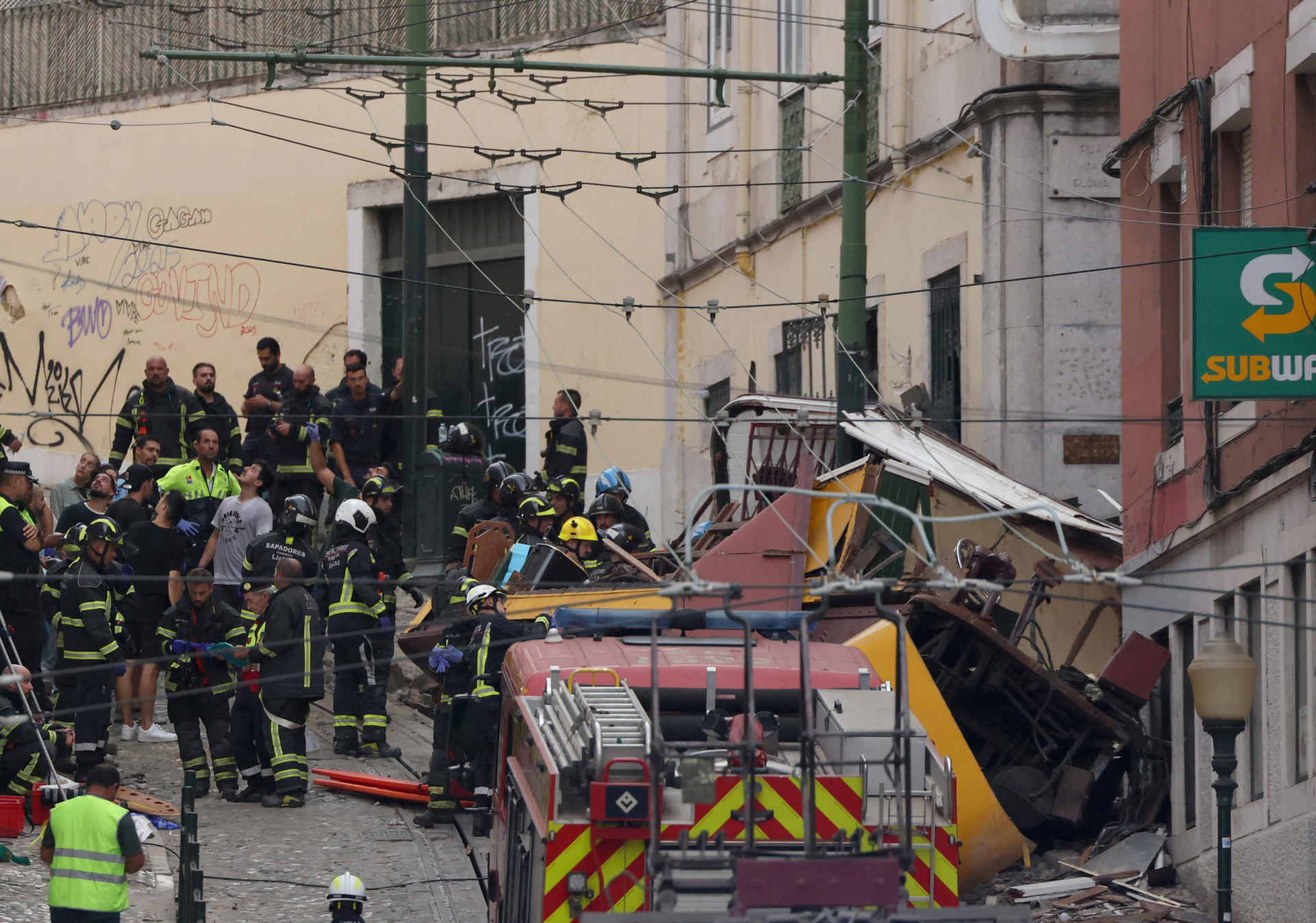 Funicular and cable car disasters that shocked the world