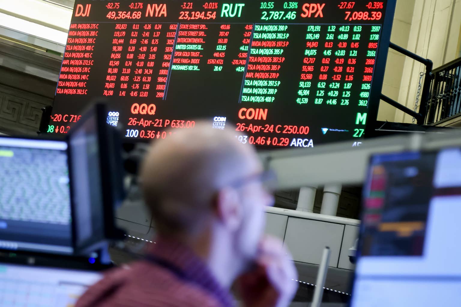 331-year-old bank predicts stock markets are set to fall
