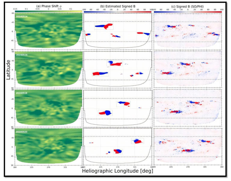 Scientists map hidden magnetism on the sun's far side