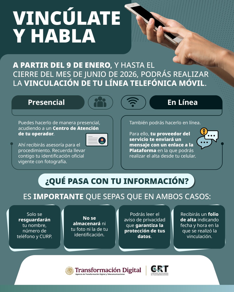 ¿Puedo recuperar mi número si no lo registré a tiempo? CRT da una ...