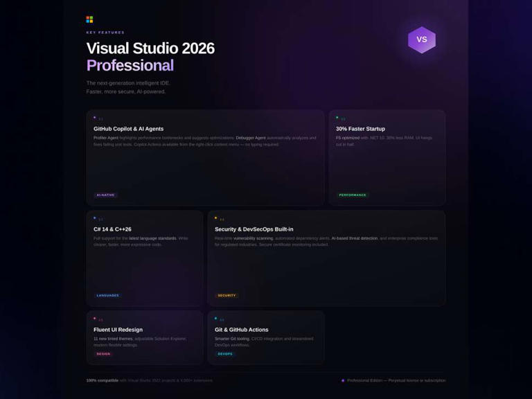 This $50 coding bundle might actually change your life