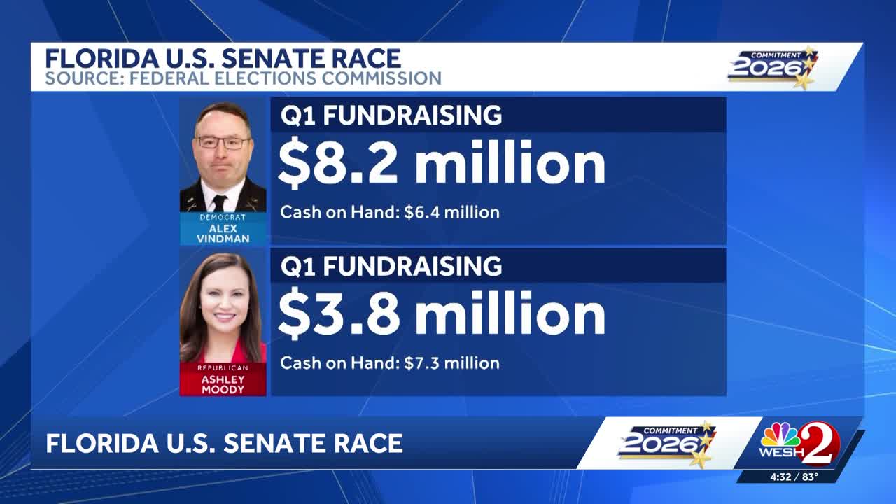 Florida's likely US Senate race: Moody vs Vindman