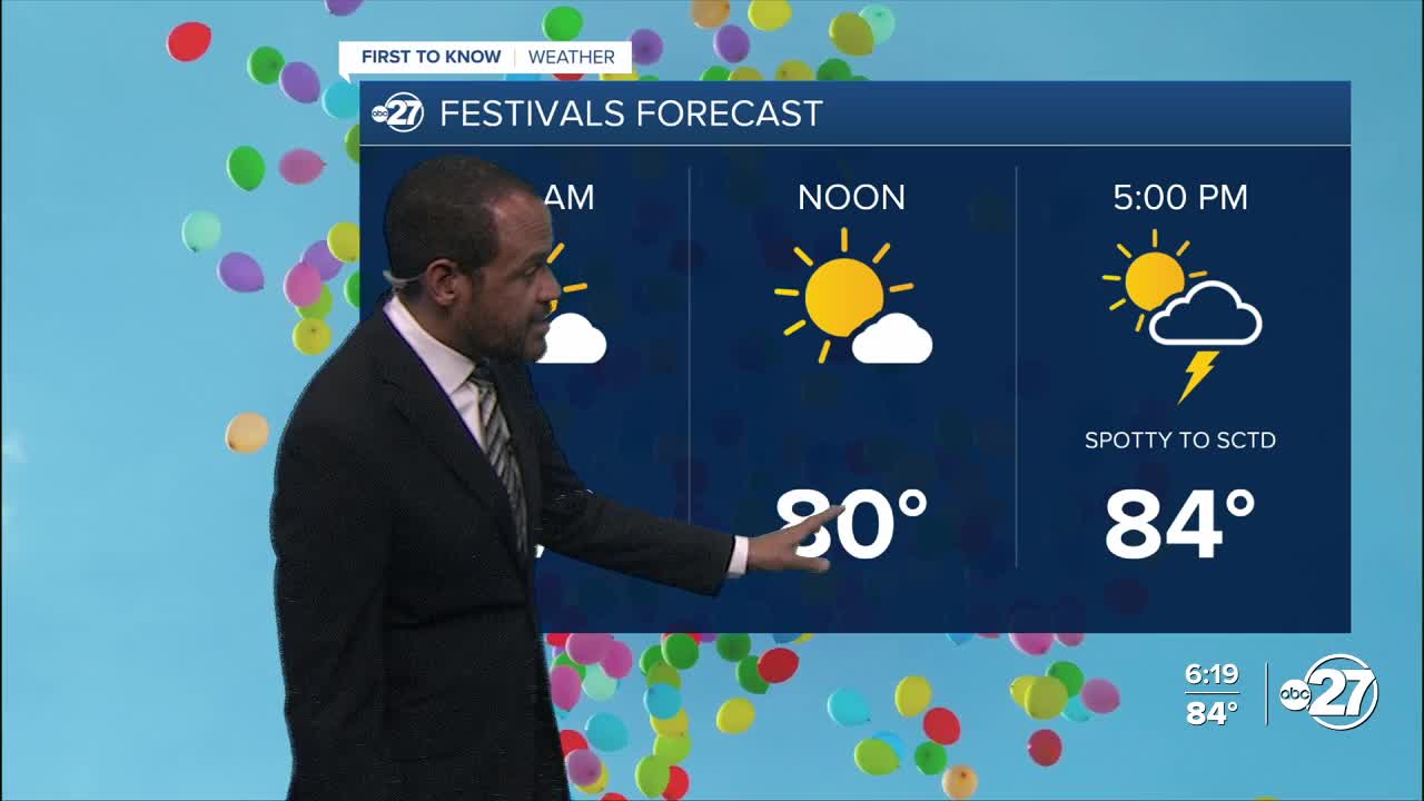 First to know forecast: Scattered shower activity increasing (04/24/2026)
