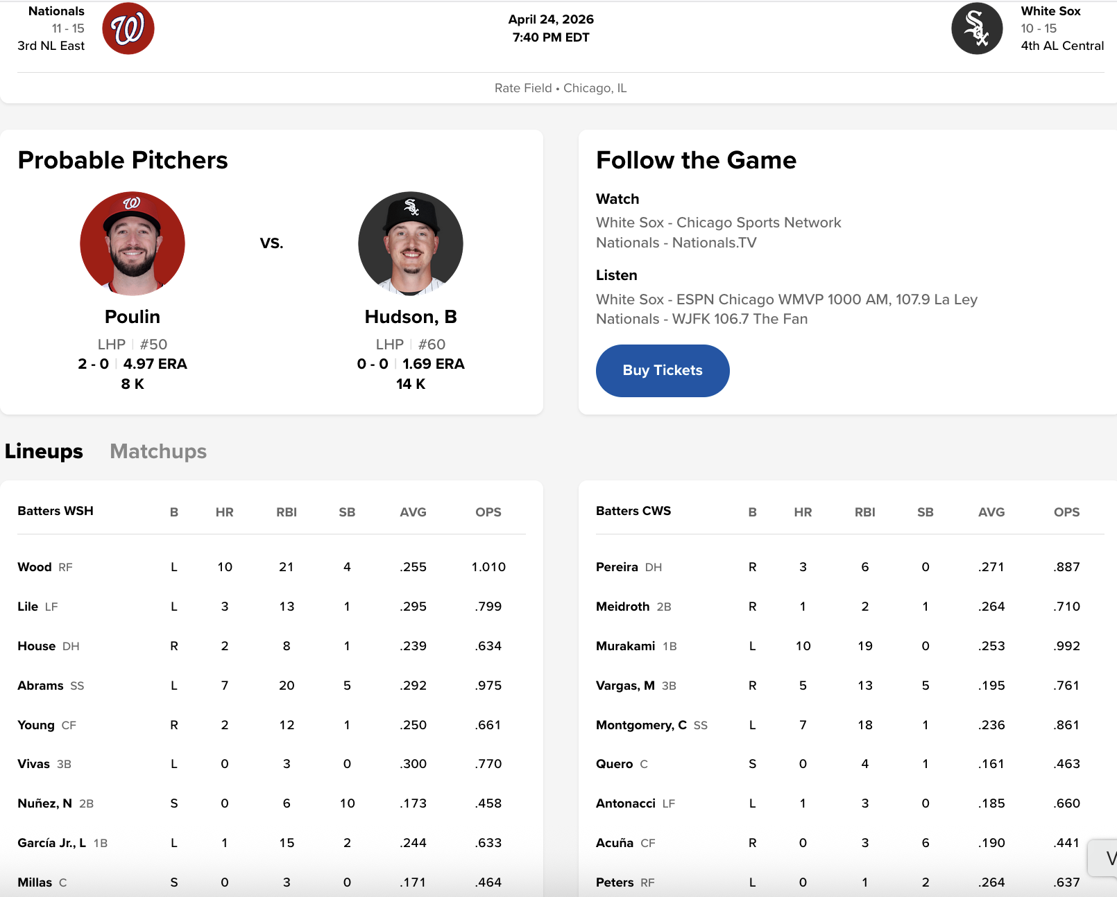 Game thread: Nationals (11-15) at White Sox (10-15)