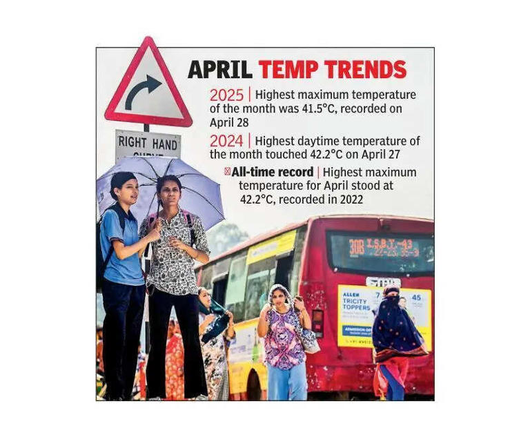 Tricity sizzles on hottest day of season