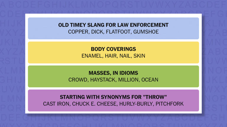 NYT Connections today – my hints and answers for April 25 (#1049)