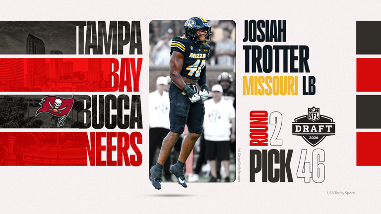 NFL draft: Bucs pick tracker for the 2026 NFL draft