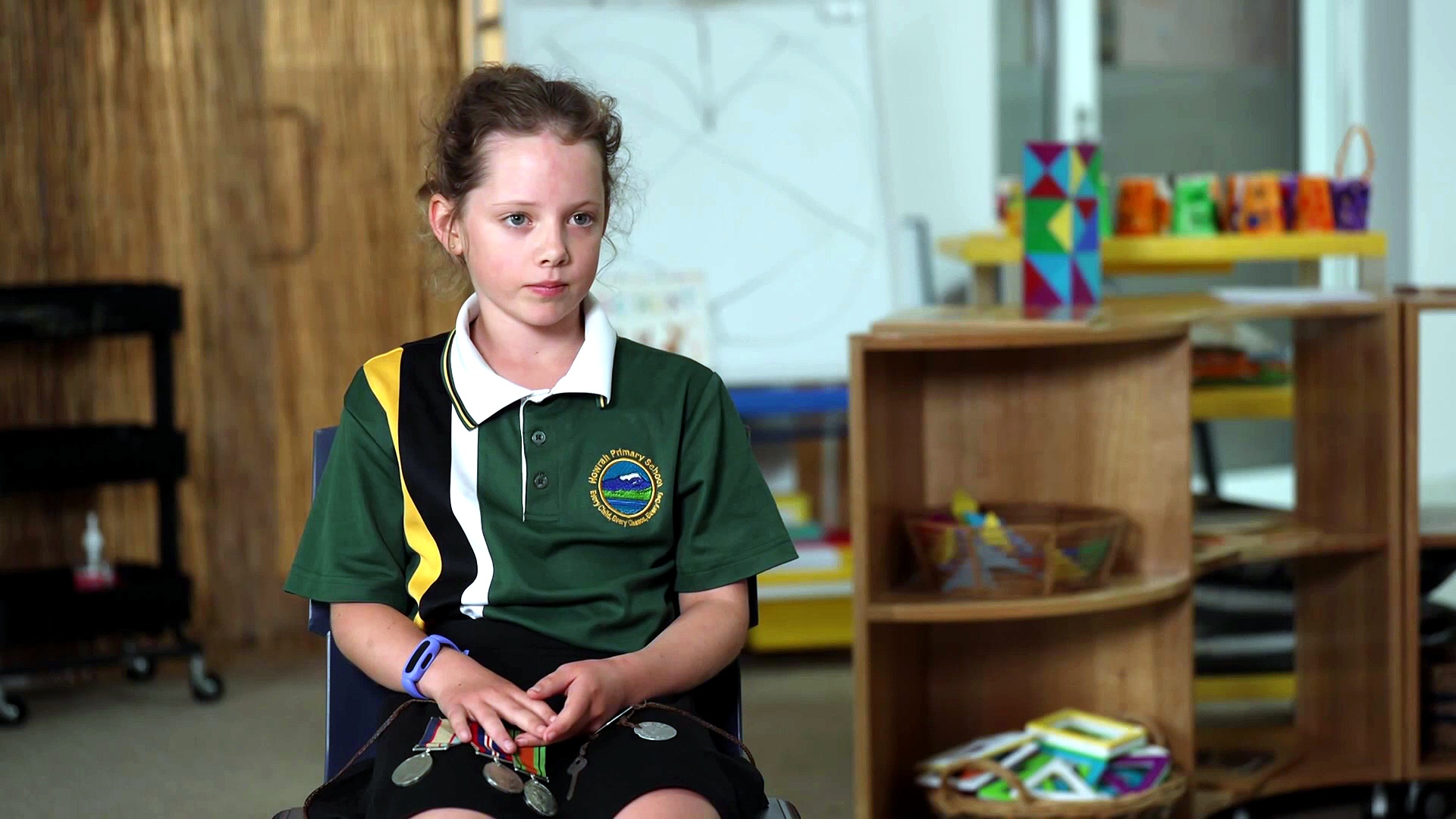 What do our kids know about Anzac Day?