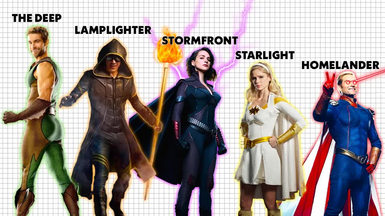 Every supe in The Boys & Gen V explained