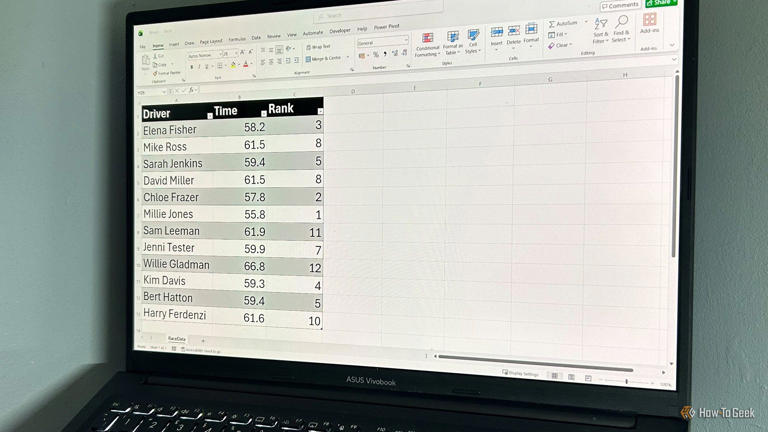 Rank vs. Rank.eq vs. Rank.avg: Why Microsoft created three Excel ...