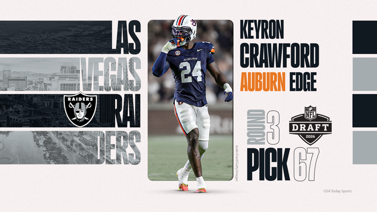 Raiders full 2026 NFL draft class: Pick-by-pick analysis