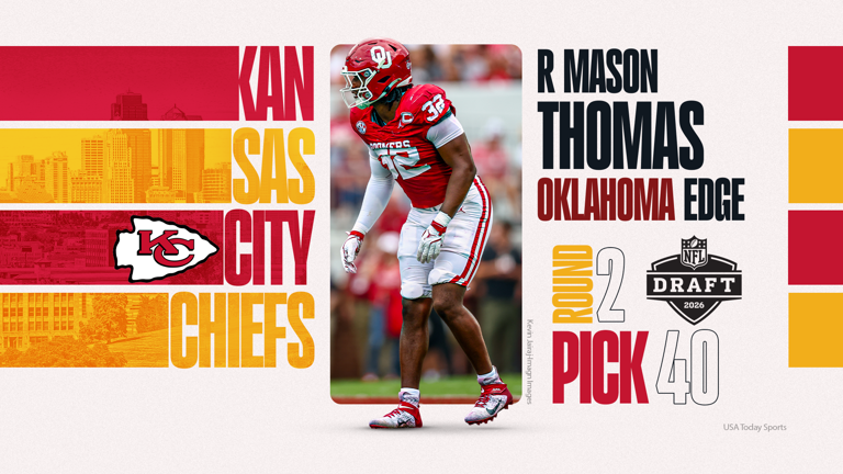 Chiefs select Oklahoma DE R Mason Thomas at No. 40 in 2026 NFL Draft