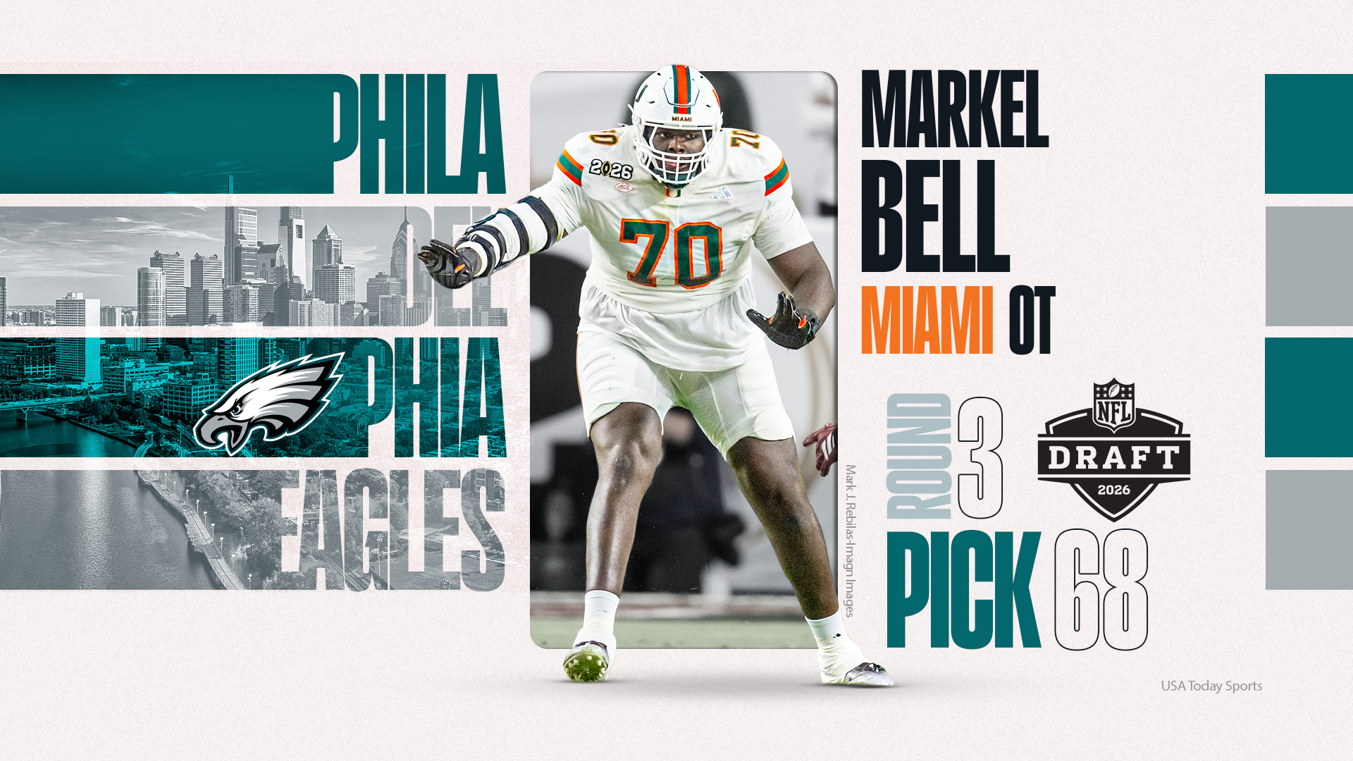 Markel Bell selected by Eagles on Day 2 of NFL Draft 2026. How fits, grade