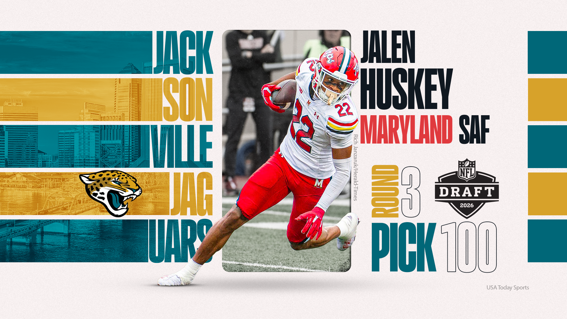Jaguars draft pick profiles: Everything to know about DB Jalen Huskey