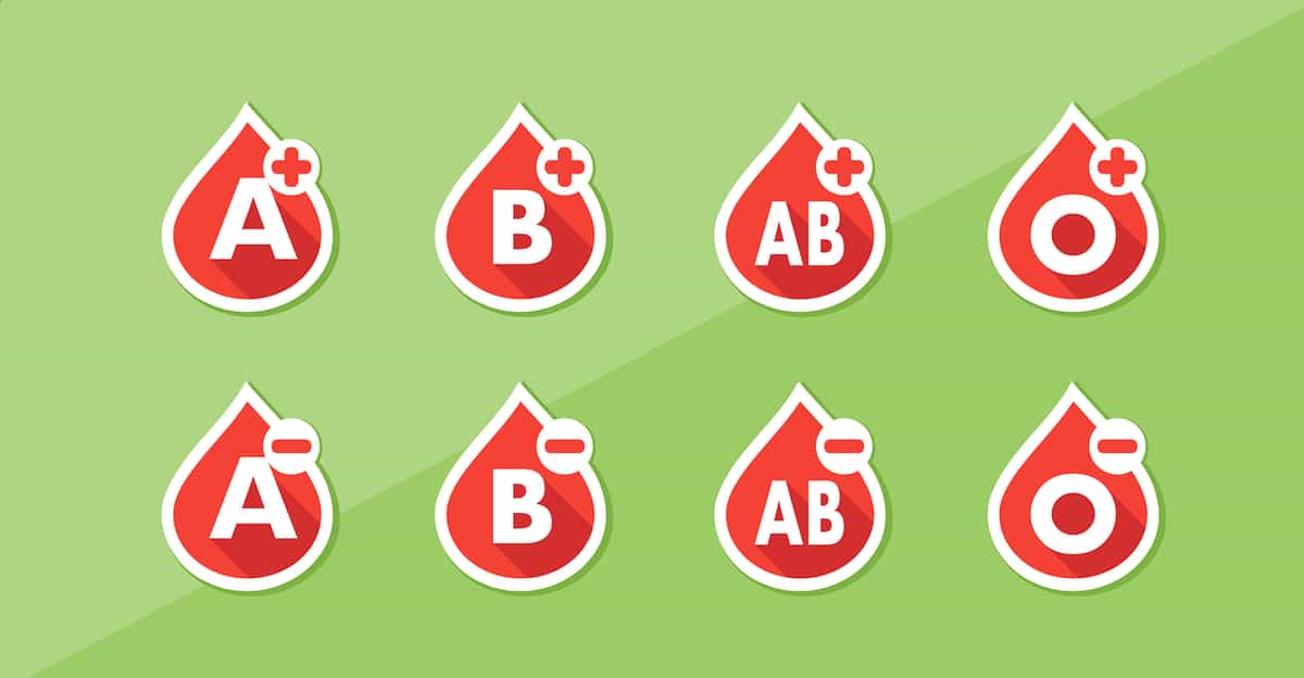What your blood type says about you