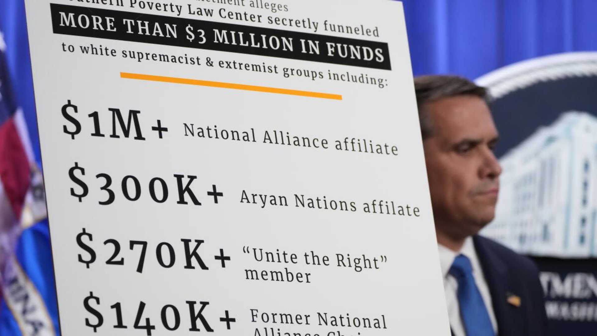 Trump charges a civil rights org. with funneling money to the KKK & neo ...