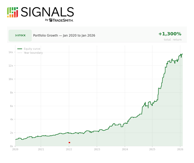 These AI patterns are 100x more important than the Strait of Hormuz