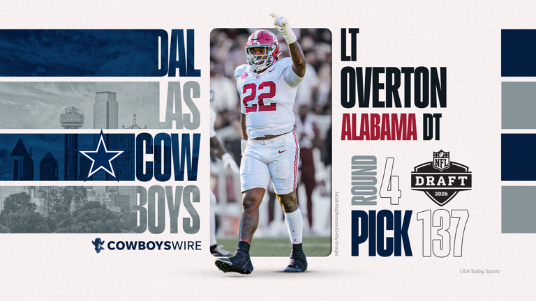 Alabama defensive lineman LT Overton selected in 2026 NFL draft