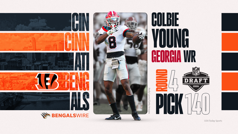 Bengals NFL draft picks 2026: Live round-by-round selections, analysis