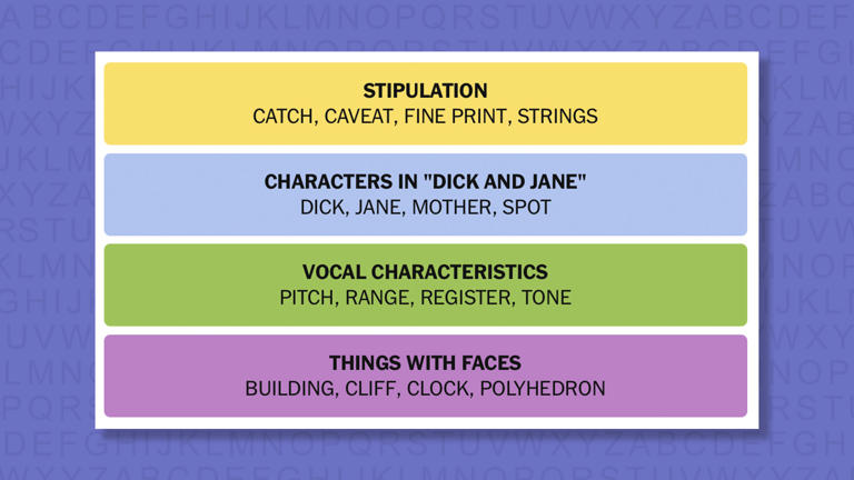 NYT Connections today – my hints and answers for April 26 (#1050)