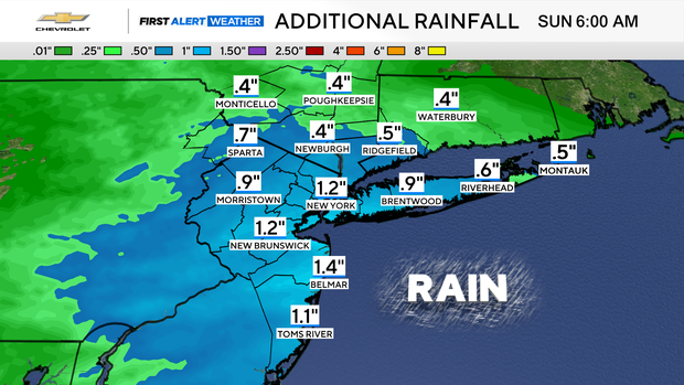 Rainy weather in NYC area clears out to end weekend