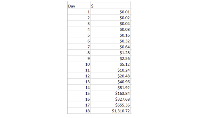 How to get better at exercise: Start small and practice often