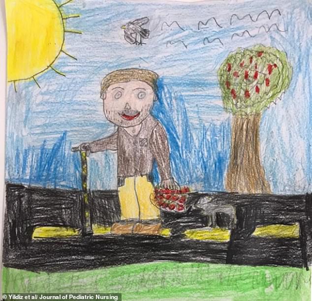 Study reveals how 10-year-olds see getting old - and it's not complimentary