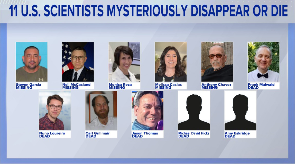Μυστηριώδεις θάνατοι επιστημόνων στις ΗΠΑ: Τα πραγματικά δεδομένα πίσω ...