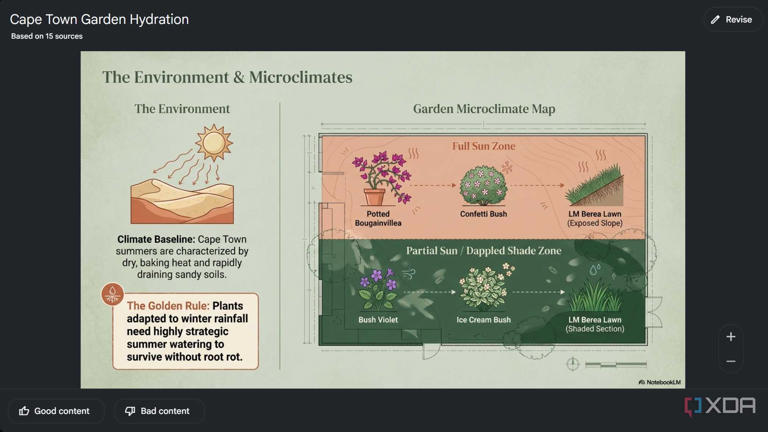 NotebookLM's slide decks do way more than presentations — here's what I ...