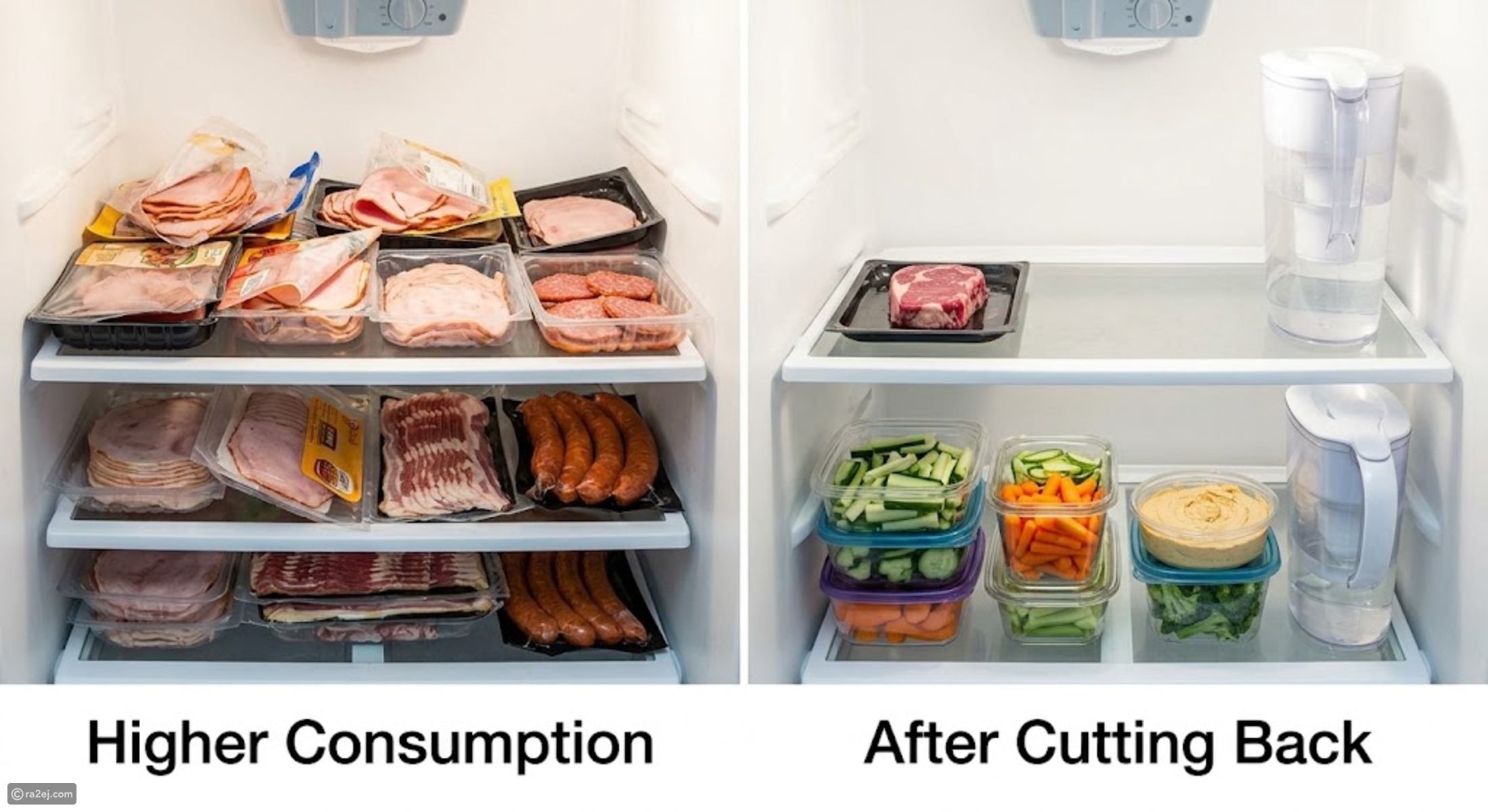 Is the red meat cancer warning more hype than truth?