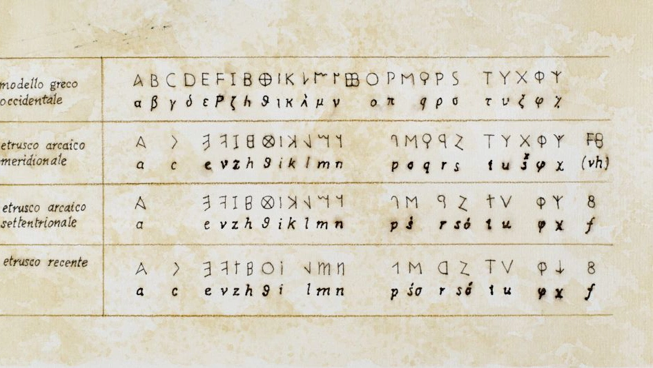 Tracing the story of mathematics through time