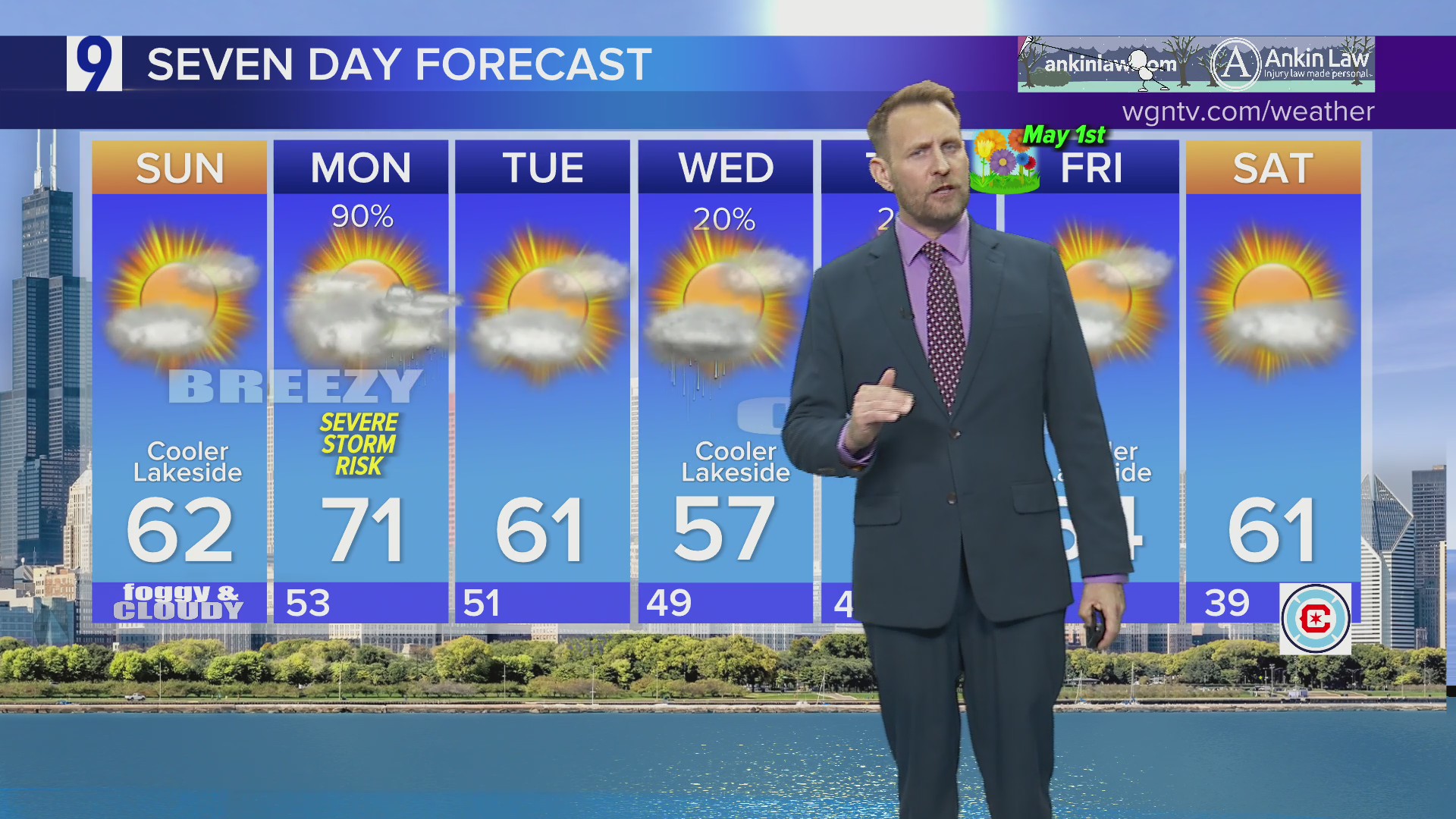 Sunday forecast: Quiet, seasonal day in Chicagoland before chance for ...