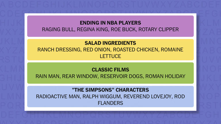 NYT Connections today – my hints and answers for April 27 (#1051)