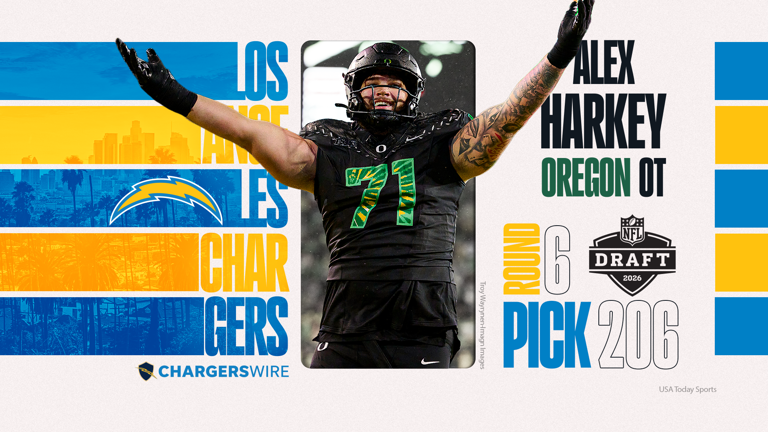 Meet the Chargers' 2026 draft class: All 8 picks made by Los Angeles