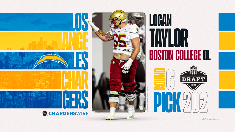 Meet the Chargers' 2026 draft class: All 8 picks made by Los Angeles
