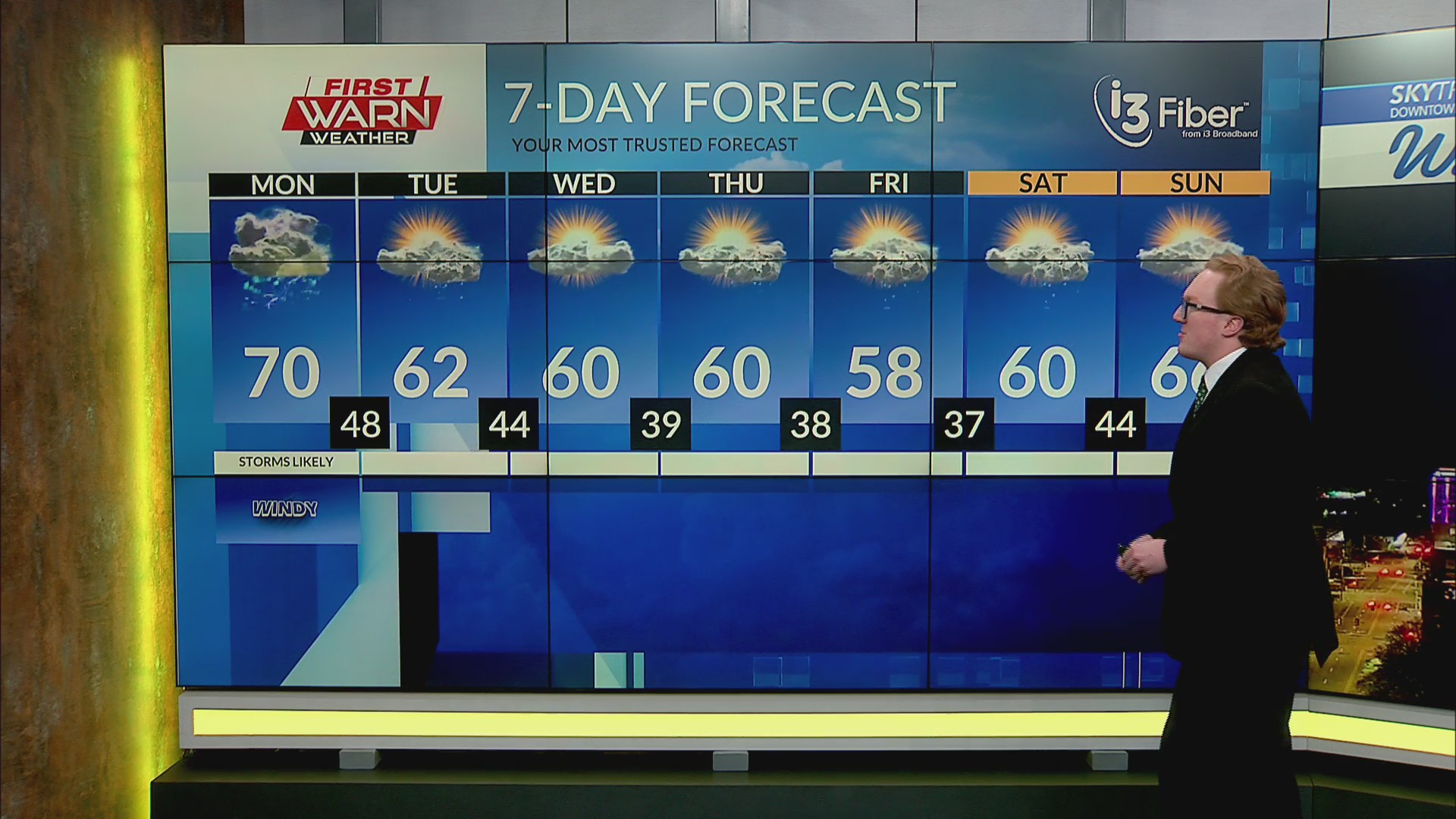 Sunday night weather forecast (4/26/26)