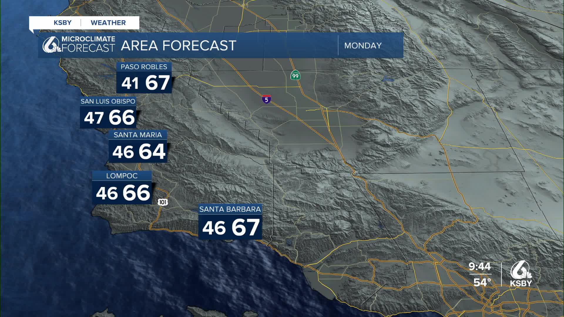 Mild temps first half of week, with a chance of showers mid-week ...
