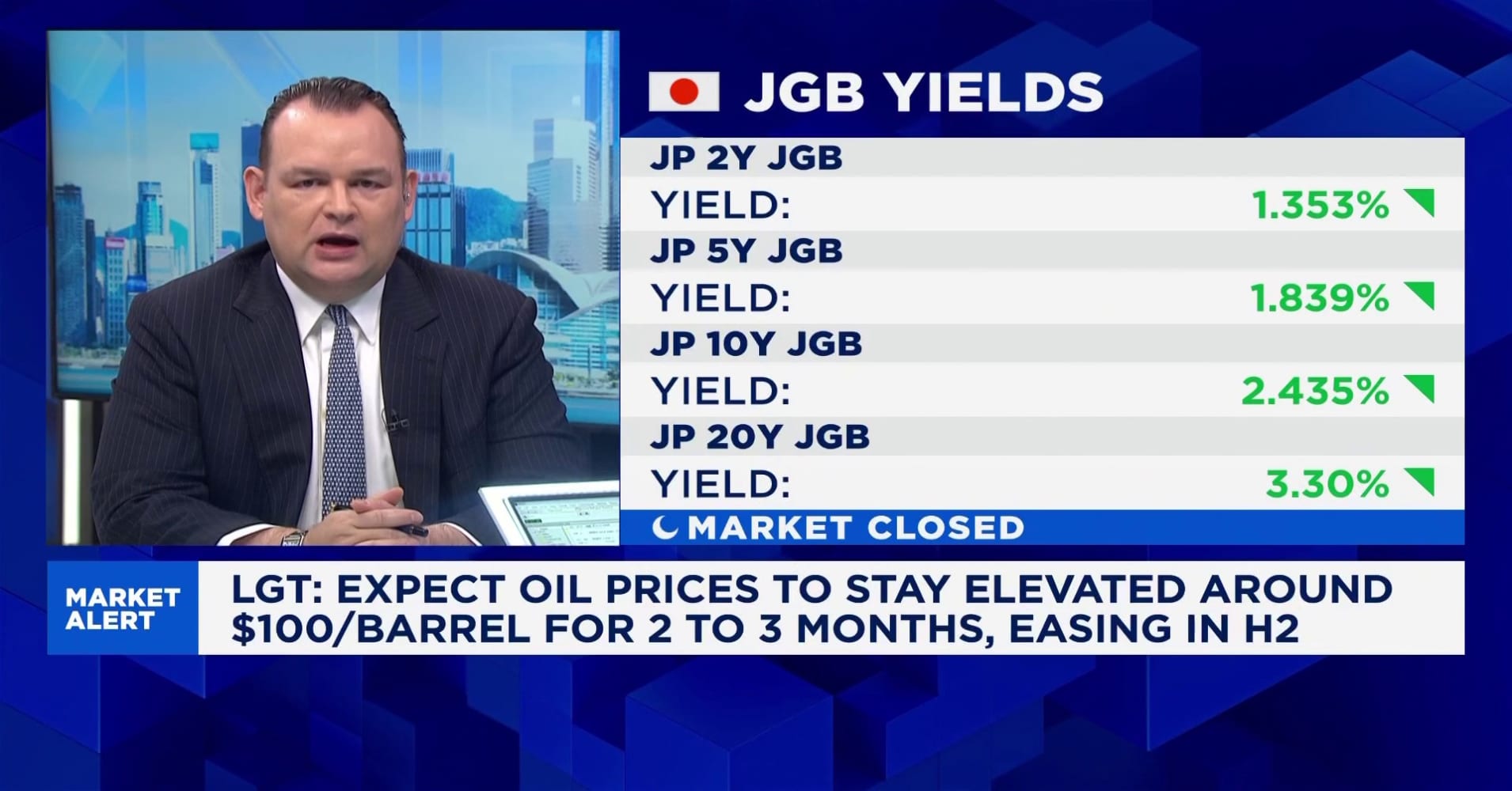 Don't ignore the pockets of opportunity in the China markets: LGT Bank