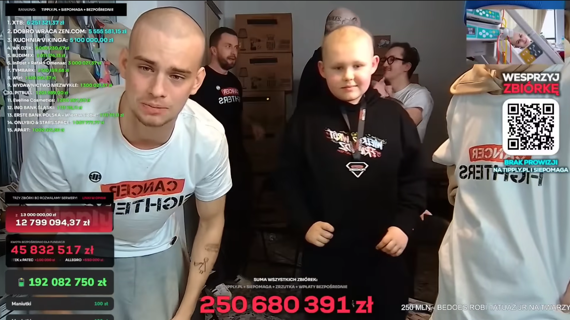 Cancer fighters: Ta akcja otworzyła zupełnie nową przestrzeń działania