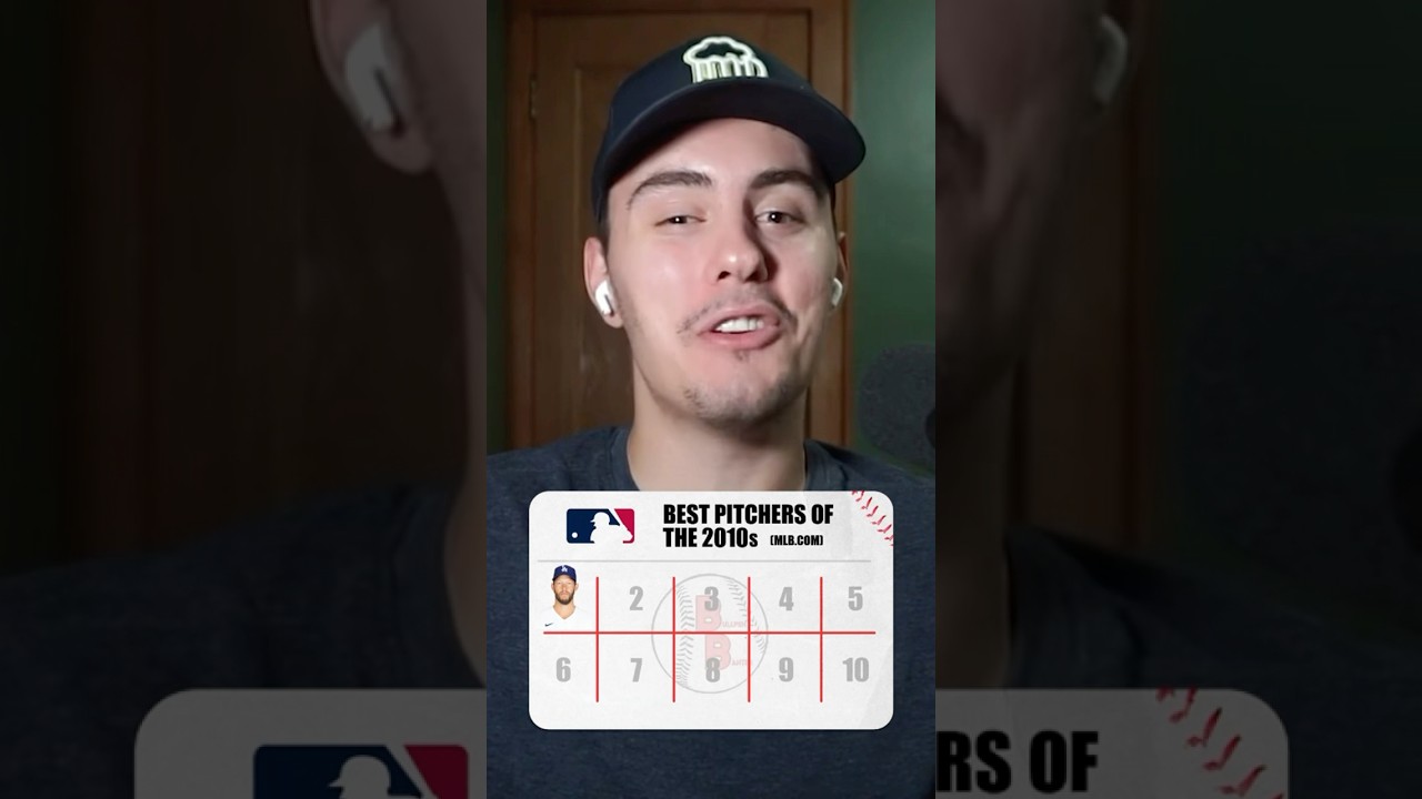 Can we guess the best pitchers of the 2010s? #mlb #baseball #trivia