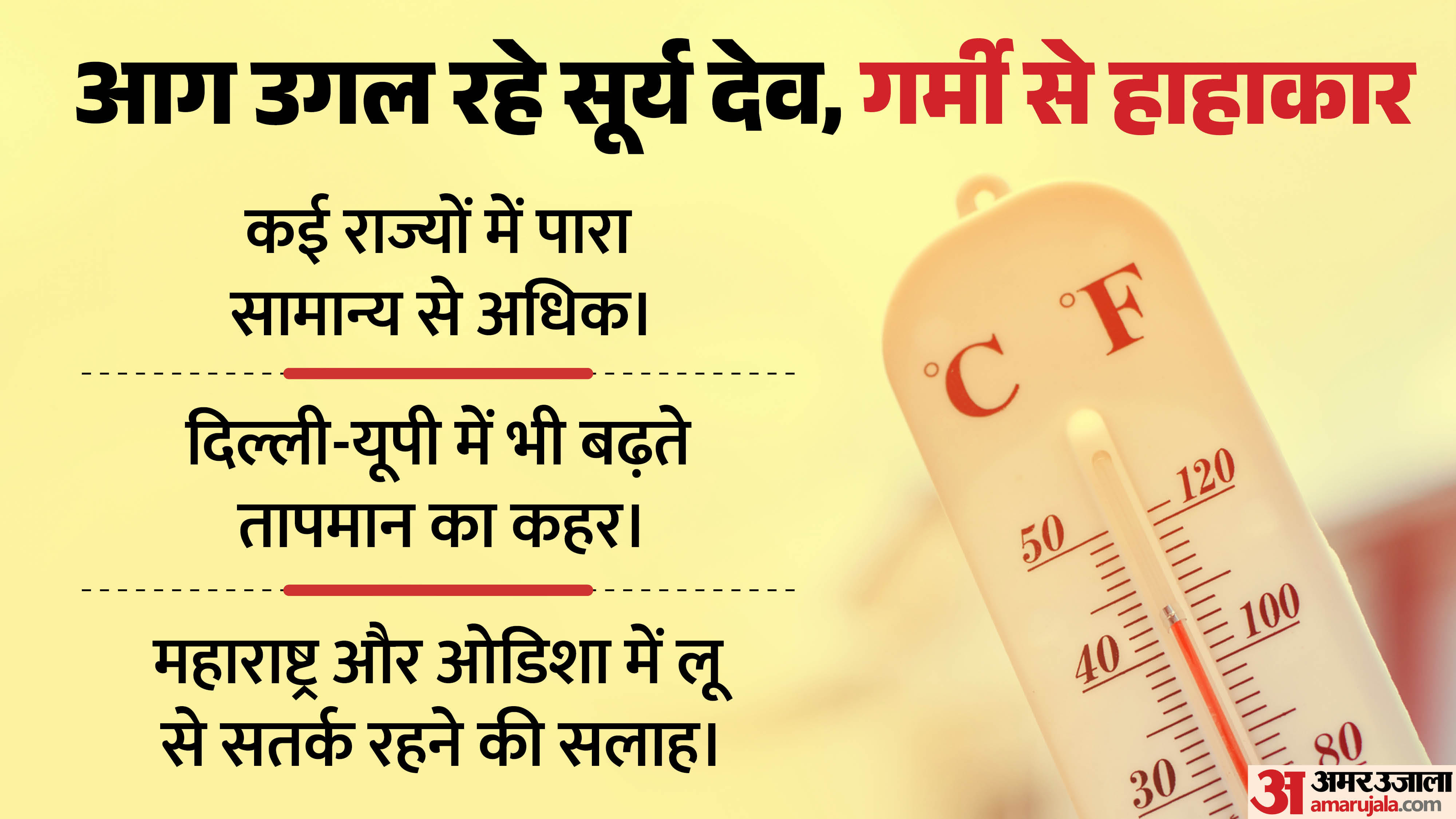 पारा 40 डिग्री पार: दिल्ली-UP से महाराष्ट्र तक बरस रही आग, ओडिशा में भी ...