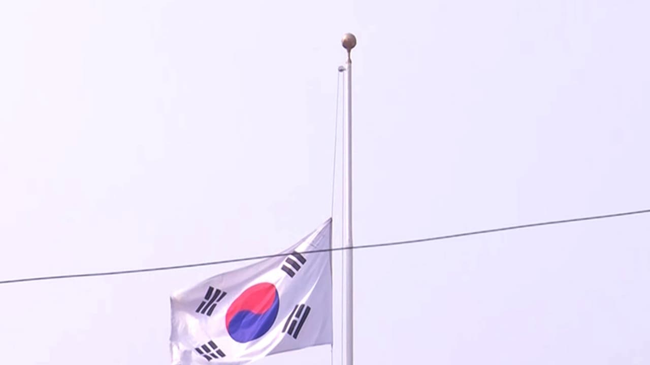 South Korea's stock market cap tops 6,000 trillion won for first time