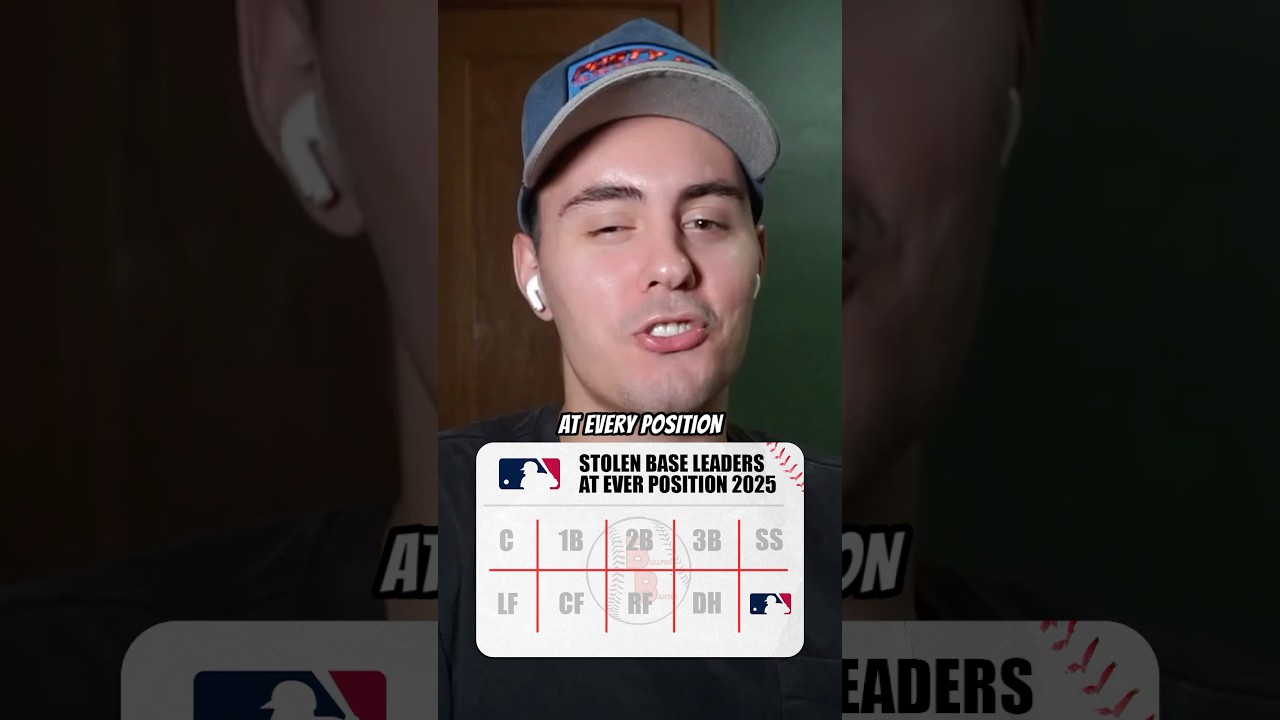 Can we guess the stolen base leaders at every position? #mlb #baseball ...
