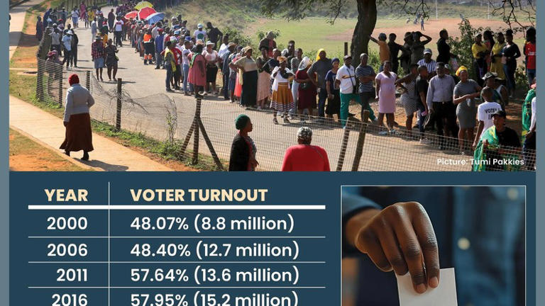 Freedom Day reflection: Communities demand accountability ahead of ...