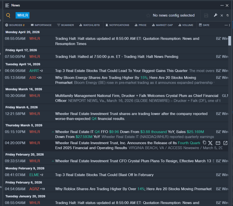 Top 3 real estate stocks that may explode this month