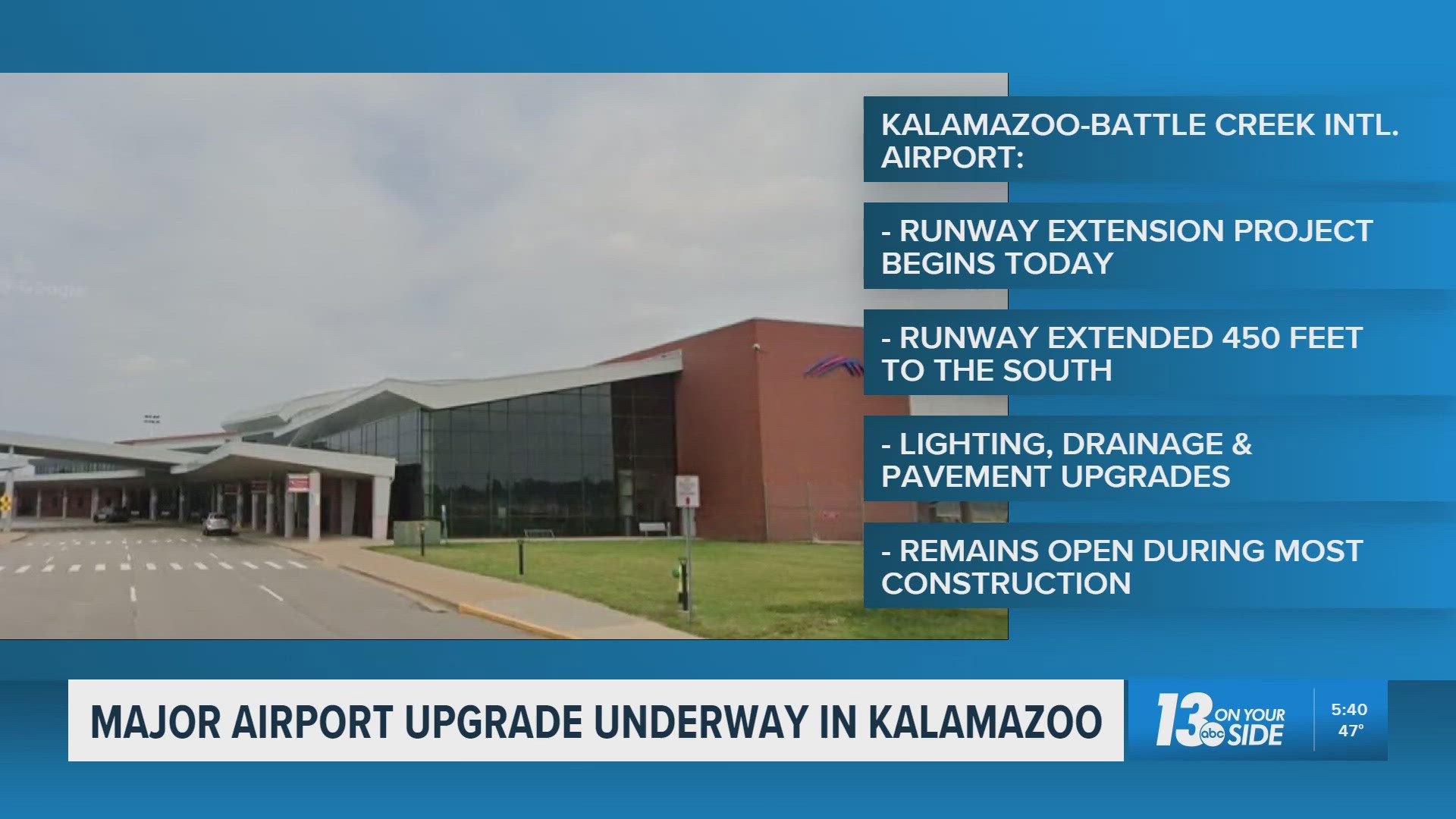 Airport getting major update in Kalamazoo