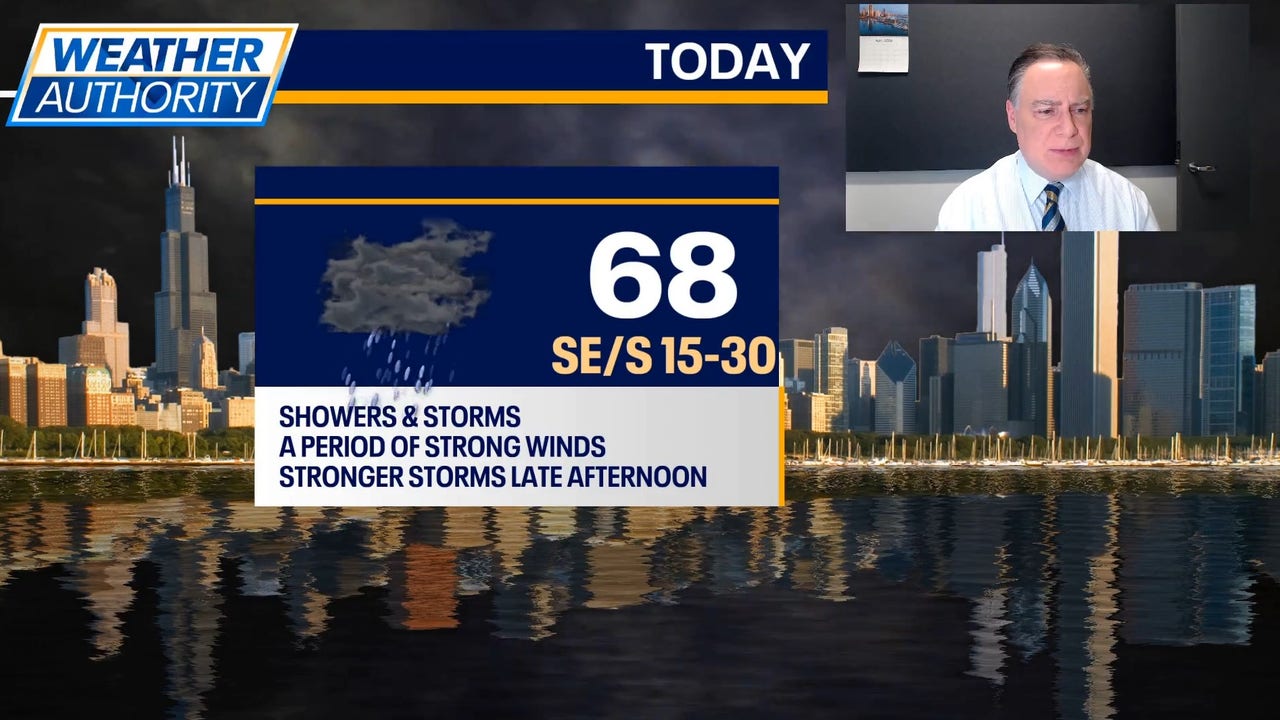 Chicago weather: Tracking thunderstorm risks throughout the day