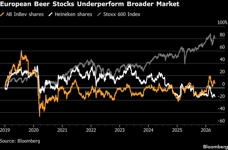 Beer stocks set for billion-pint World Cup boost, Jefferies says